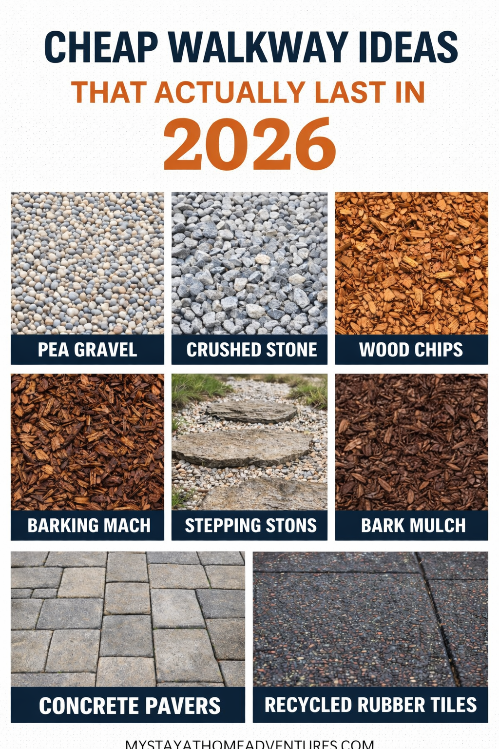 Cheap Walkway Ideas for 2026 That Last on a Budget